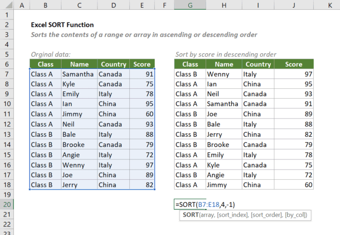 엑셀 정렬 기능