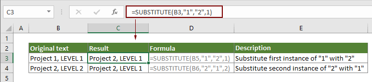 Comment utiliser la fonction SUBSTITUTE dans Excel?