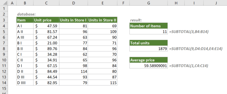 Excel SUBTOTAL Function