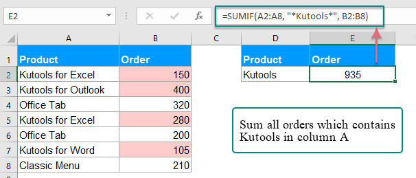 Excel SUMIF function