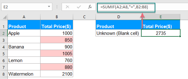 Excel SUMIF function