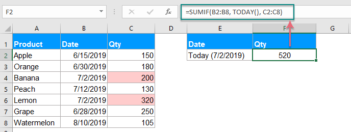 Apple Numbers Sumif Checkbox Clipart