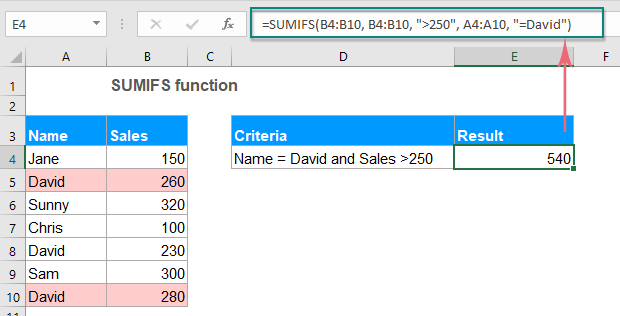 Función SUMIFS de Excel