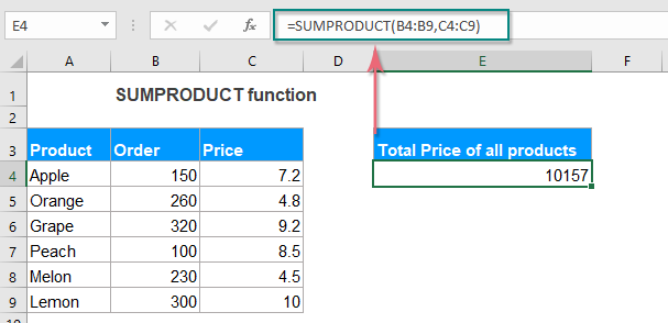 Excel SUMPRODUCT Function
