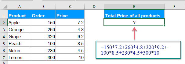 Excel SUMPRODUCT Function