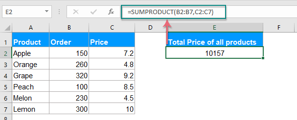 Excel SUMPRODUCT Function