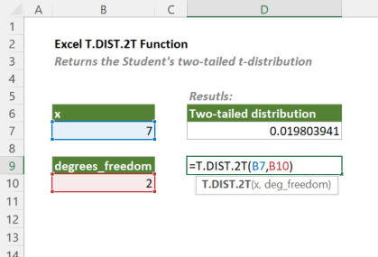 Excel T.DIST.2T Function