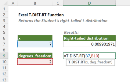 Excel T.DIST.RT Function