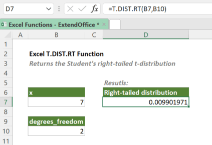Excel T.DIST.RT Function