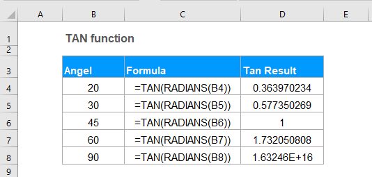 Excel TAN function