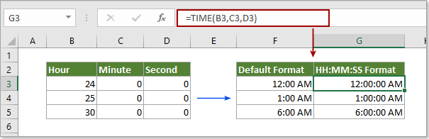 ¿Cómo usar la función TIEMPO en Excel?