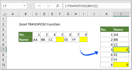 How to use the TRANSPOSE function in Excel?