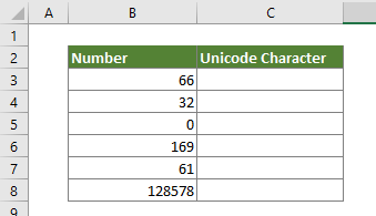如何在Excel中使用UNICHAR函數？