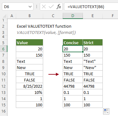 Excel VALUETOTEXT function
