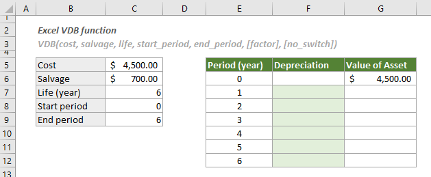 How to use the Excel VDB function?