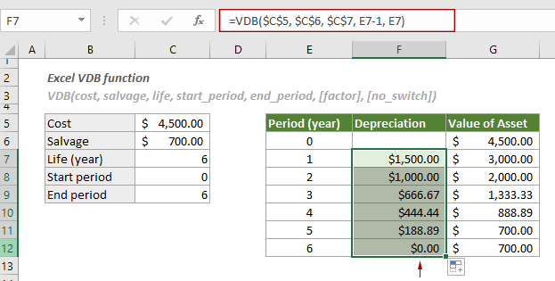 How to use the Excel VDB function?