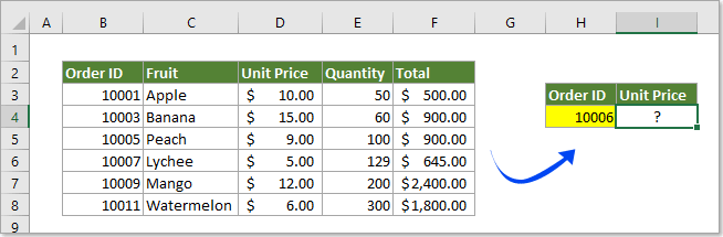 How to use the VLOOKUP function in Excel?