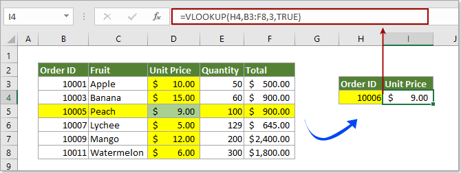 How to use the VLOOKUP function in Excel?