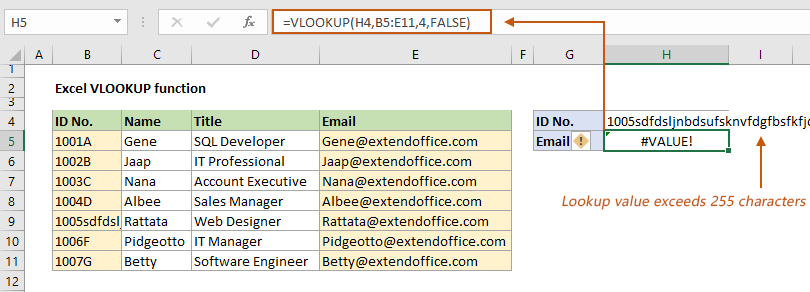 VLOOKUP Function – Easy tutorial with step-by-step explanation