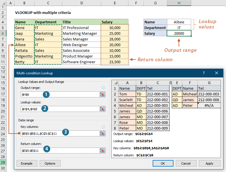 VLOOKUP Function – Easy tutorial with step-by-step explanation