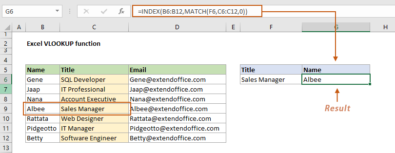 VLOOKUP Function – Easy tutorial with step-by-step explanation