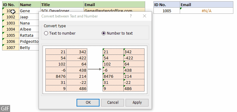 VLOOKUP Function – Easy tutorial with step-by-step explanation