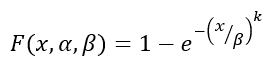 How to use the Excel WEIBULL function
