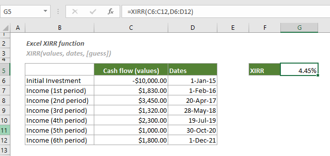 How to use the Excel XIRR function?