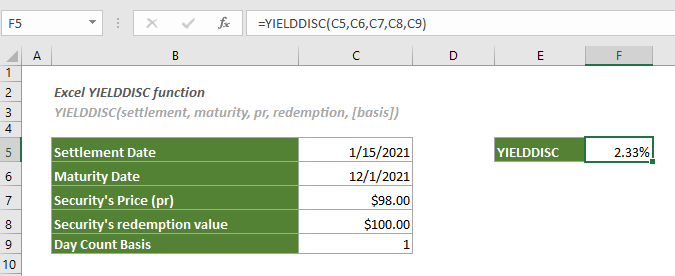 How to use the Excel YIELDDISC function?