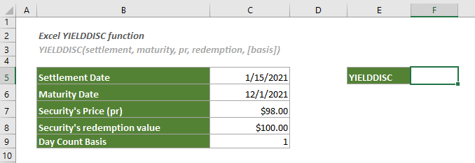 How to use the Excel YIELDDISC function?