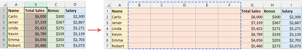 Easily add columns to right or left of the selected column in Excel