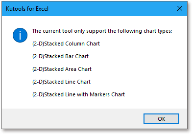 One click to add total label to stacked chart in Excel