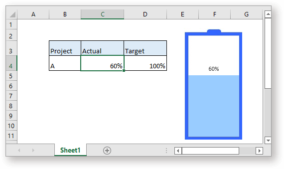 Quickly Create A Drop-Down List In Excel