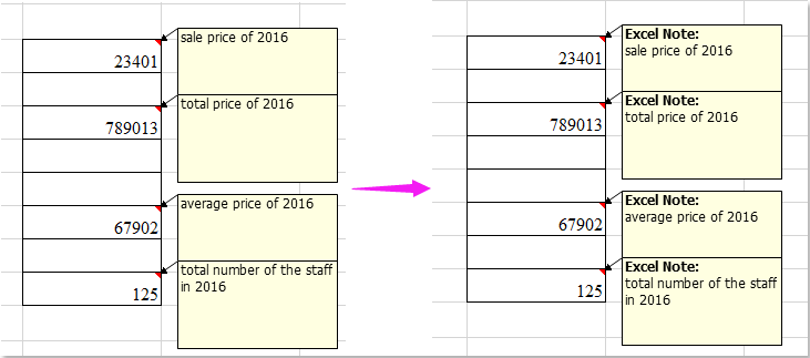 Quickly modify and manager multiple cell comments in Excel