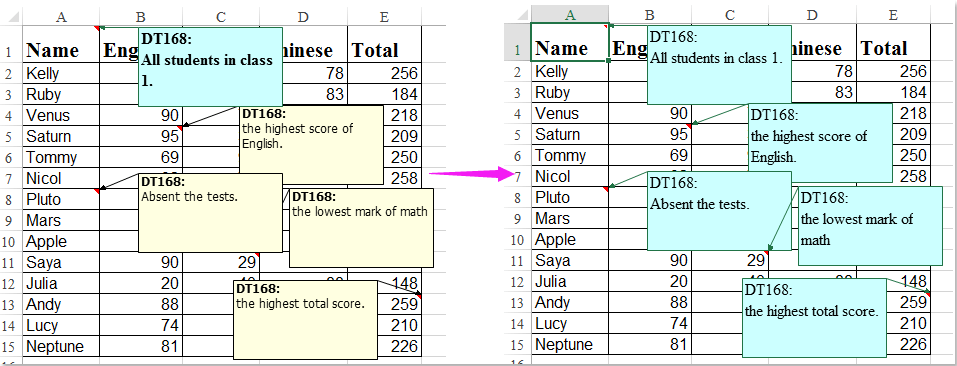 Quickly modify and manager multiple cell comments in Excel