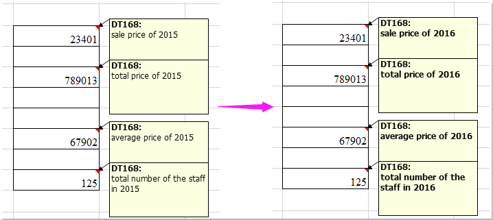 Quickly modify and manager multiple cell comments in Excel