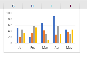 Quickly set the absolute position of a chart in Excel