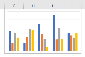 Quickly set the absolute position of a chart in Excel