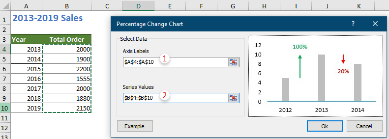 Quickly create a column chart with percentage change in Excel