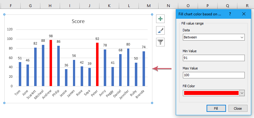 Color the chart bars based on cell value with ease in Excel