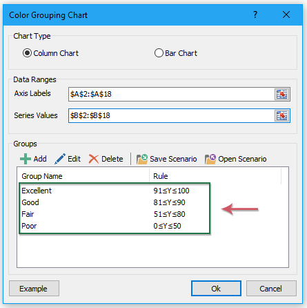 Quickly create a chart with different colors based on data grouping