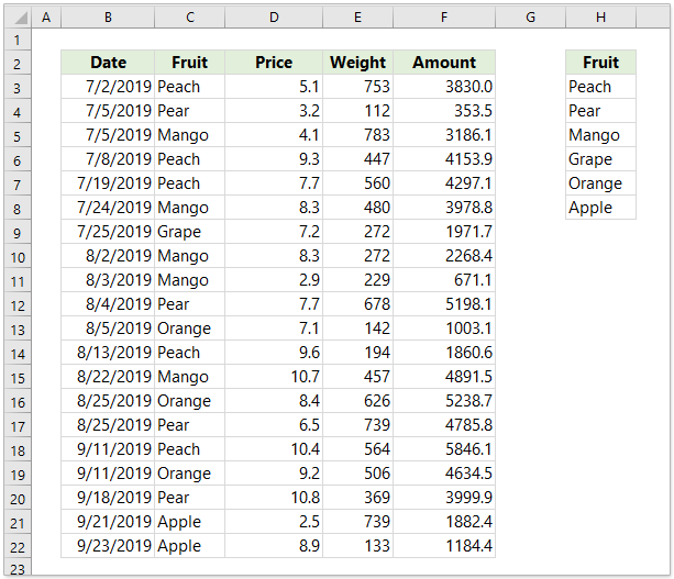 Quickly color/conditional formatting drop-down list in Excel