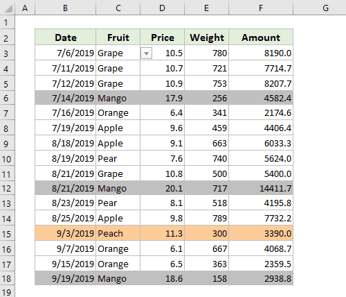 Quickly color/conditional formatting drop-down list in Excel