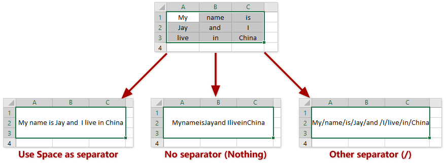 Quickly combine (merge) multiple columns or rows in Excel