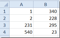 Quickly convert / force text to number or number to text in Excel