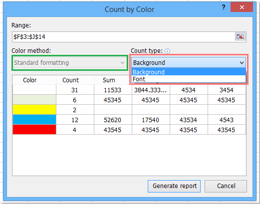 Quickly calculate cells value based on cell background or shading color ...