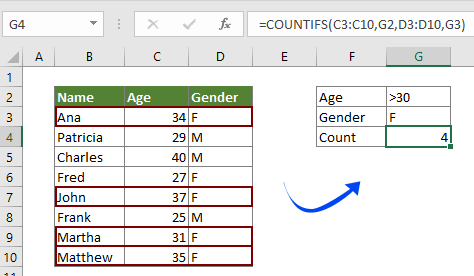 Easily count cells that match two conditions in Excel