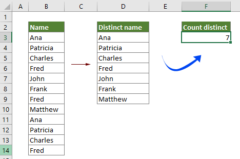 Easily count all distinct values in a range in Excel