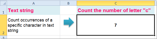 Quickly count the occurrences of a character in a string in Excel