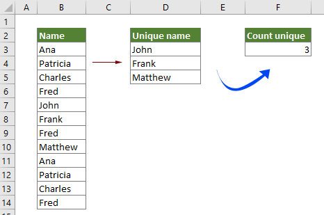 Easily count unique values in a column in Excel